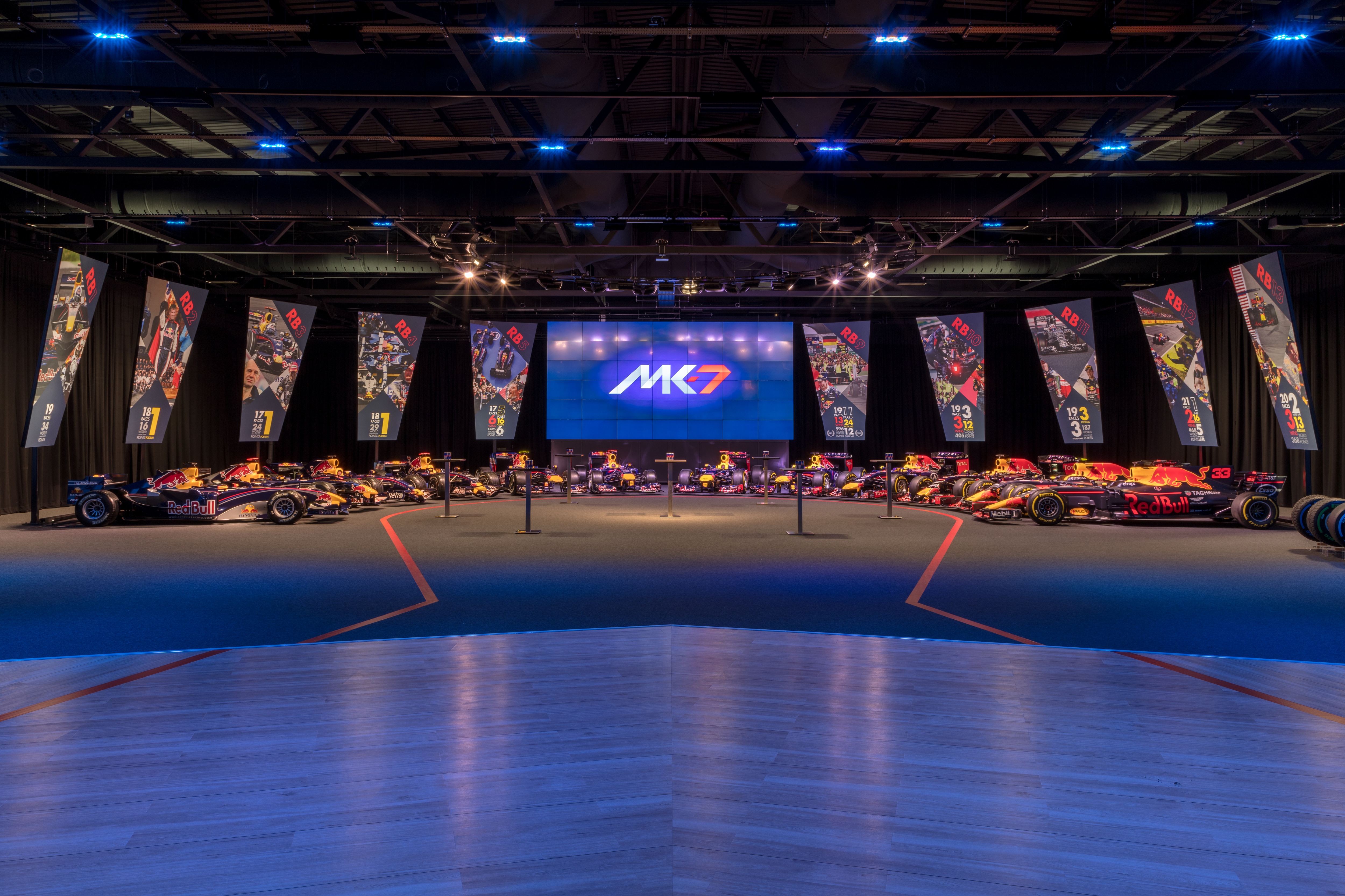 MK-7 Main Space - Red Bull Racing Experiences